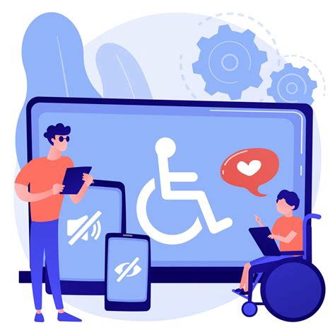 Web Accessibility Checklist 34 Best Practices To Follow