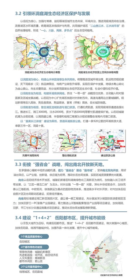 蓝图共绘 岳来岳好岳阳市国土空间总体规划20212035期待您的参与