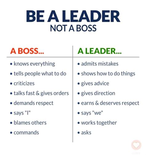 Dhanashri Dhake On Linkedin Boss Leader Leadership Success