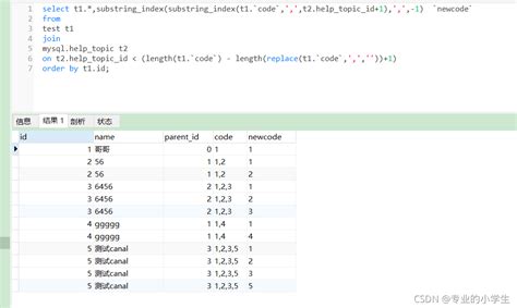 Mysql数据列拆分与转换 Csdn博客