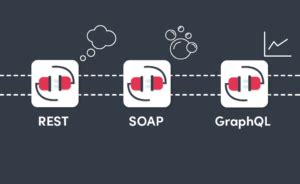 Conducting Data The Art Of Api Orchestration Cyclr
