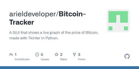 Github Arieldeveloperbitcoin Tracker A Gui That Shows A Live Graph