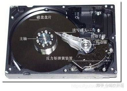 硬盘的读写原理详解 知乎