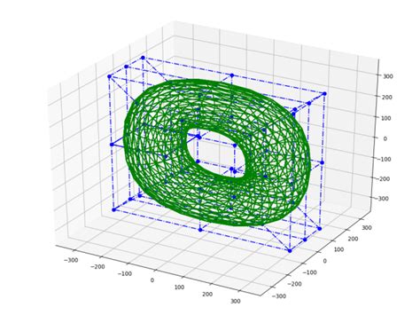 NURBS Python Onur Rauf Bingol