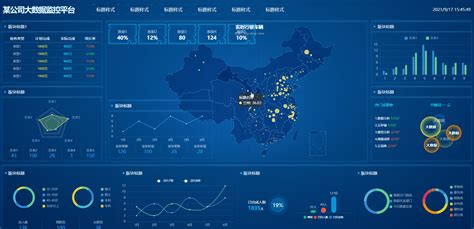 大数据项目 基于大数据的公司业务监控大数据平台某公司大数据监控平台 Csdn博客