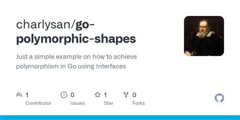 Github Charlysango Polymorphic Shapes Just A Simple Example On How To Achieve Polymorphism