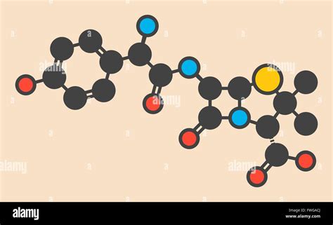 Amoxicillin Beta Lactam Antibiotic Drug Molecule Stylized Skeletal Formula Chemical Structure