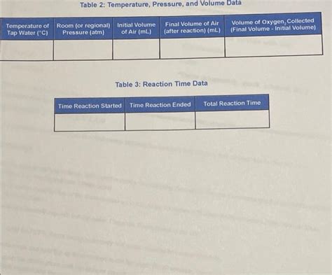 solved table 1 temperature and volume data volume ml