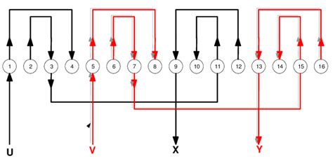 Motor Winding Circuit Diagram Wiring Flow Schema