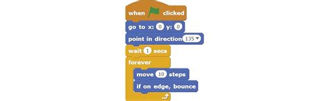Scratch Programming Playground Learn To Program By Making Cool Games