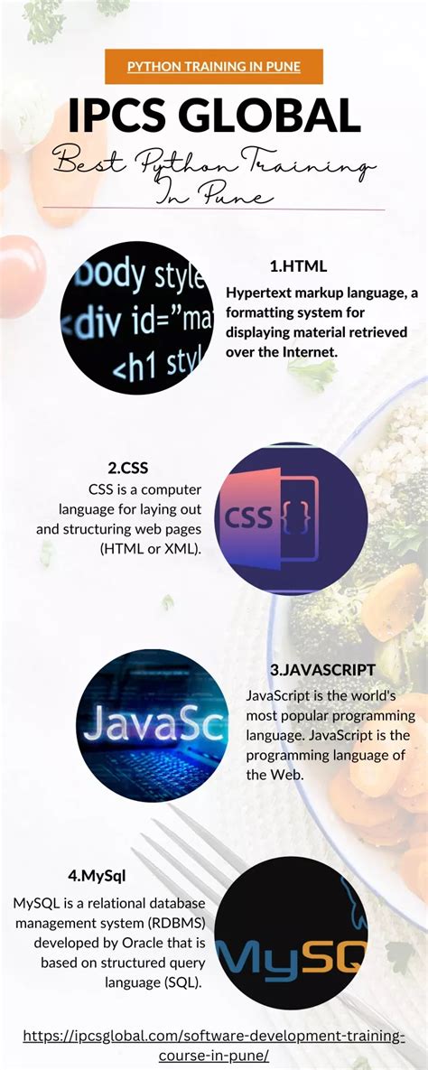 Ppt Python Training In Pune Powerpoint Presentation Free Download