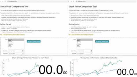 Voilà Optimising Python Dashboard Performance Part Engineering for Data Science
