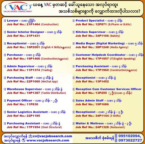 Vac Jobsearch On Linkedin အမြန်ခန့်ထားမည့် Vac Jobs Jobagencymyanmar