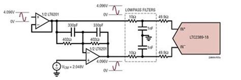 adc driving driving differential adcs analog devices