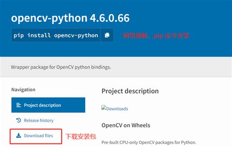 Opencv Python库的安装【一文读懂】opencv Python安装 Csdn博客