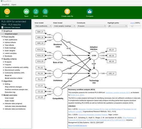 smartpls on linkedin plssem pls sem nca openaccess data tam
