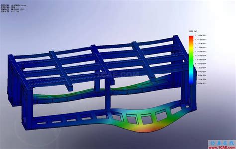 小七，女结构工程师，擅长船舶、盾构机、工装、桁架结构的仿真及二次开发ansys培训、ansys有限元培训、ansys Workbench培训