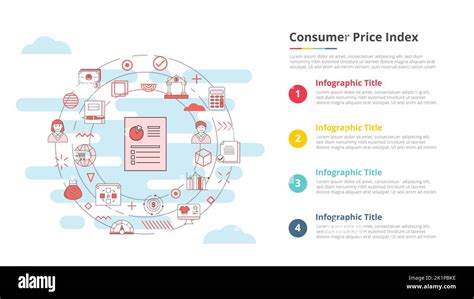 Cpi Consumer Price Index Concept For Infographic Template Banner With Four Point List