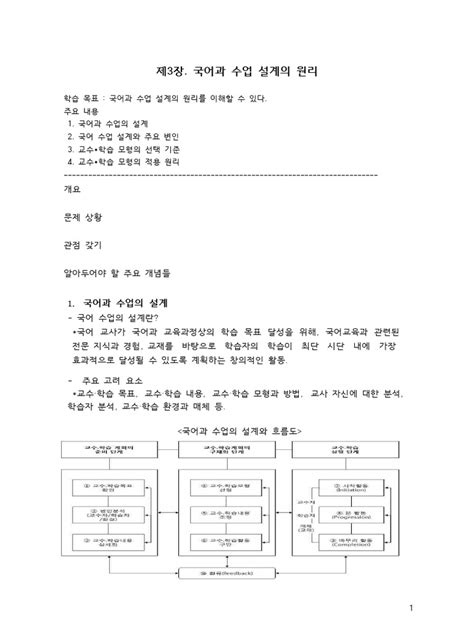 3장 국어과 수업설계의 원리 24 2 Pdf