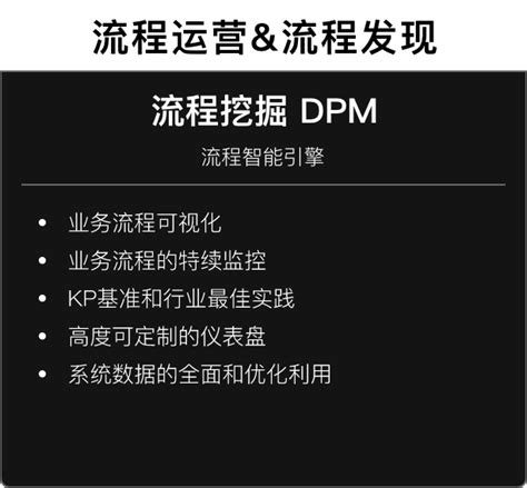 数字北极星 北极星流程智能平台 数据可视化工具软件 流程管理系统软件 望繁信流程智能服务商
