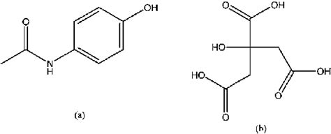 Paracetamol Structure Functional Groups