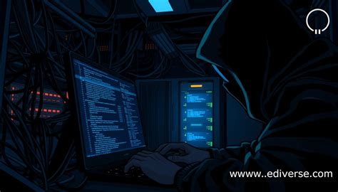 Ethical Hacking Complete Network Penetration Testing Methodology Revealed Editverse