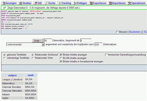 Sql Groupconcat And Where In Get Inverted Results Stack Overflow