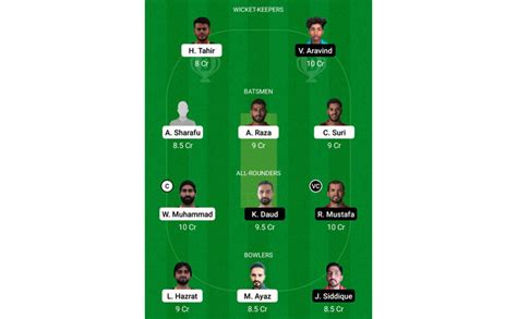 How To Play Dream11 Here Is A Step By Step Guide