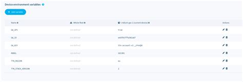Problems Connecting Lora Basics Station To Ttn V3 Project Help Balenaforums