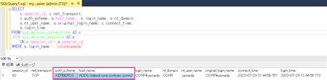 Rds For Sql Serverでkerberos認証を使う条件について Developersio