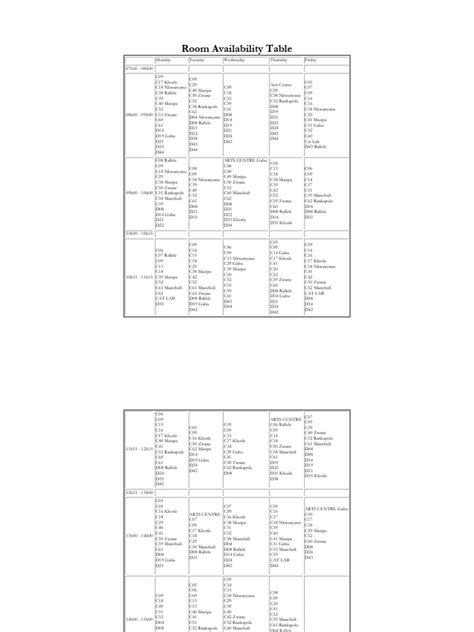 Room Availalbility Table Pdf