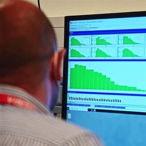 Msi Dfat Services Llc On Linkedin Master Class Direct Field