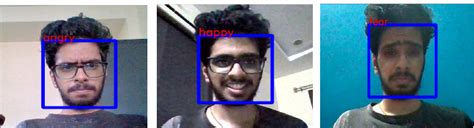 Figure 1 From Deep Learning Based Emotion Sensitive Learning Cognitive State Analysis Semantic