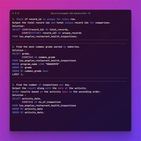 Mausumi Meher On Linkedin Dataanalysis Dataanalytics Datascience