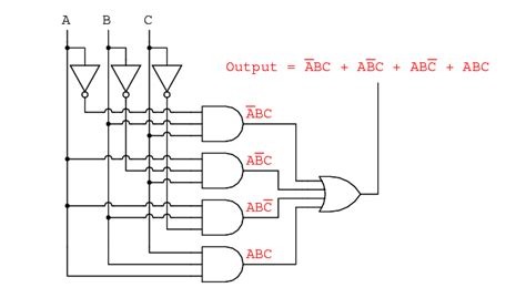 Two Out Of Three Logic Analogy InstrumentationTools