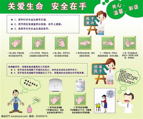 洗手七步素材图片下载 素材编号03494515 素材天下图库