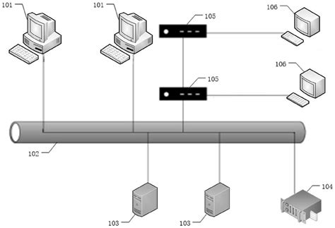Method For Generating Flow Avoiding Data Eureka Patsnap