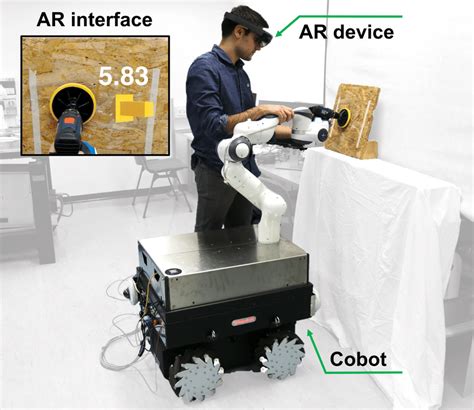 Human Robot Collaborative Task Supported By An Augmented Reality