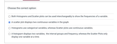 Solved Choose The Correct Option Both Histograms And