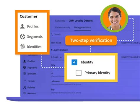 Adobe Experience Platform Trust Privacy Security Data Governance Adobe For Business