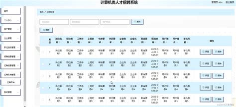 Pythonvue计算机毕业设计计算机类人才招聘系统g89t6（源码程序lw部署） Csdn博客