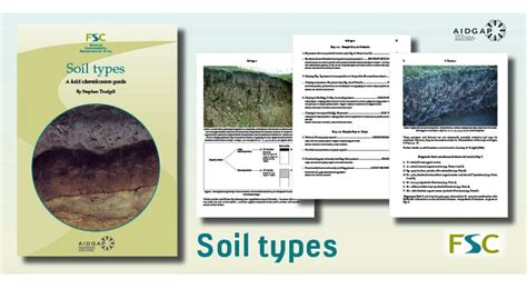 Soil Types A Field Identification Guide Types Of Soil Field Soil