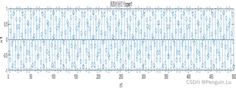 matlab实现重叠相加法 重叠相加法matlab csdn博客