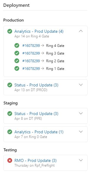 Define Capture Triage And Manage Bugs Or Code Defects In Azure