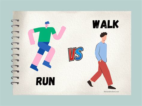 How To Create A Running Animation For Beginners The Primary Poses To Use Steven Schubert