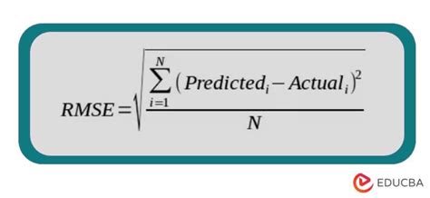 Prerequisites For Machine Learning Key Requirements