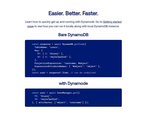 Błażej Kustra On Linkedin Dynamodb Serverless Aws Nodejs Typescript