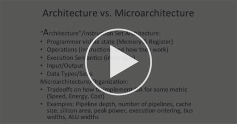 Architecture And Microarchitecture Introduction Instruction Set