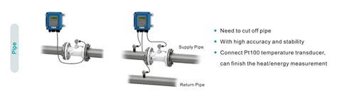 Modbus Portable Ultrasonic Flowmeter Pvc Pipe Ultrasonic Flow Meter Rs Multi Pulse Ultrasonic
