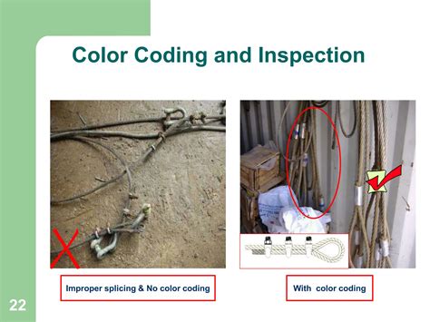 HSE BMS 013 Color Coding And Inspection Ppt